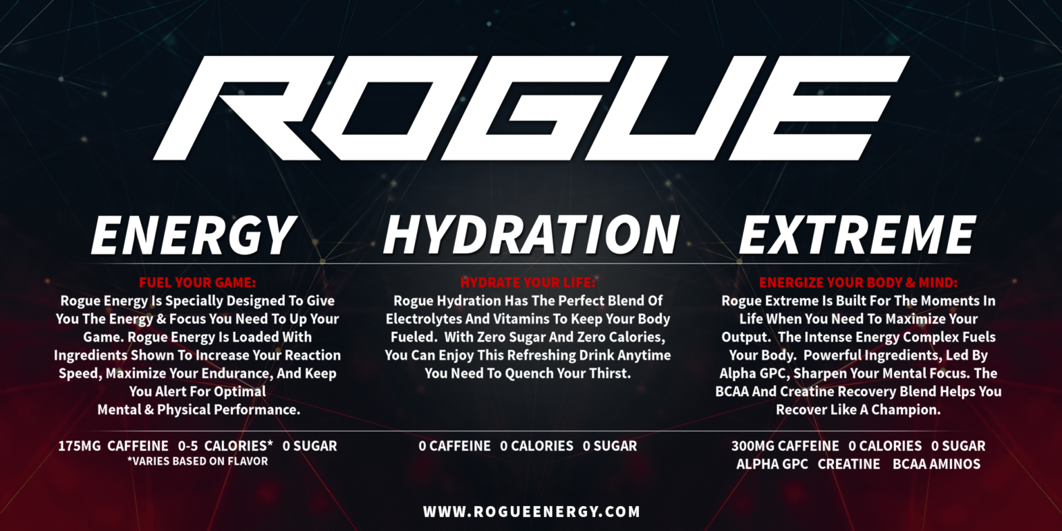 Esports.gg announces exciting new partnership with Rogue Energy ...