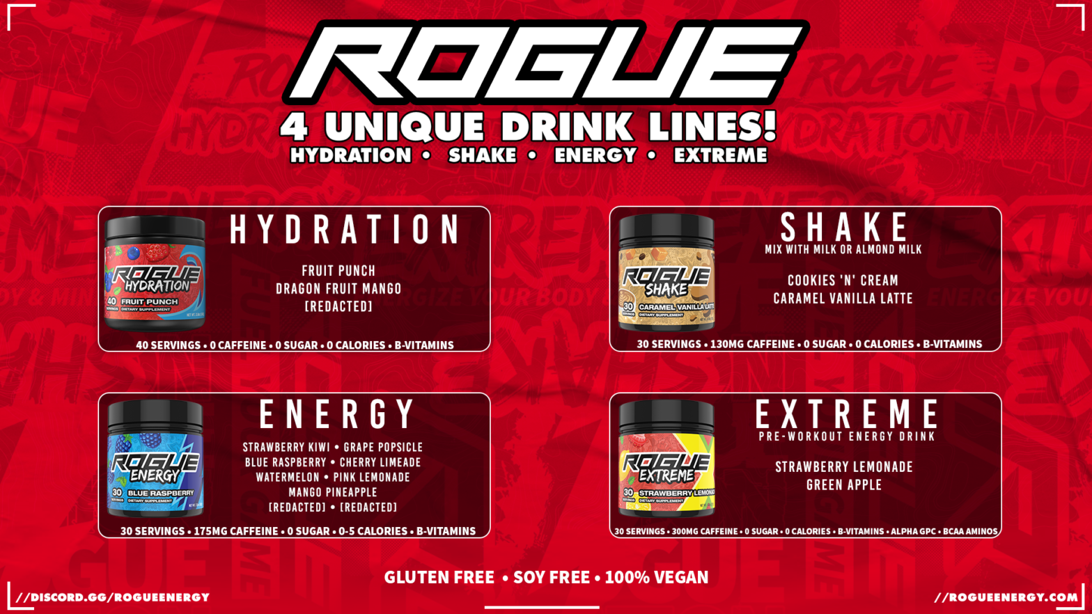 What is really in Rogue Energy? A look at the World’s Most Delicious ...