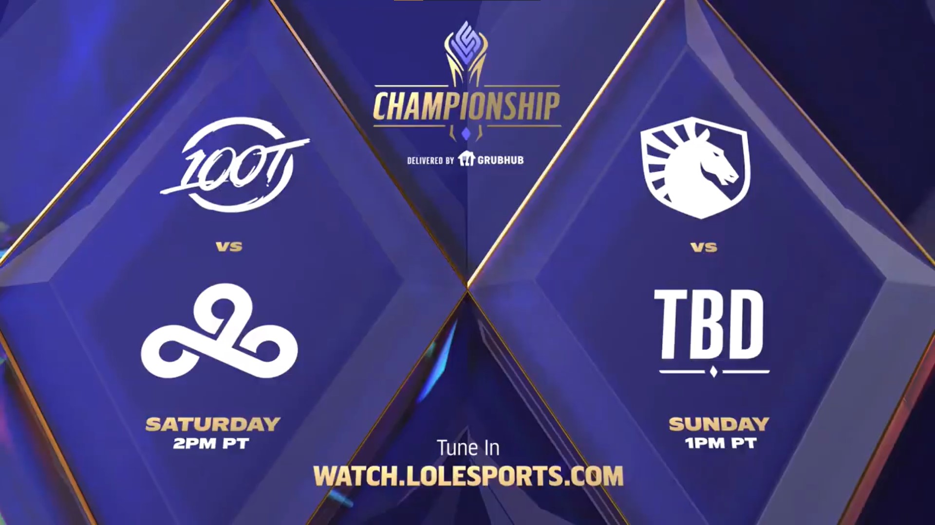 EsportsGG’s LCS Championship Finals weekend preview and predictions ...