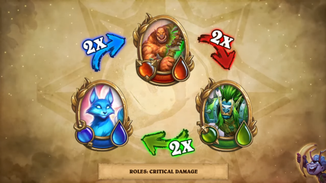 Hearthstone Mercenaries showcase reveals gameplay, launch date and more ...