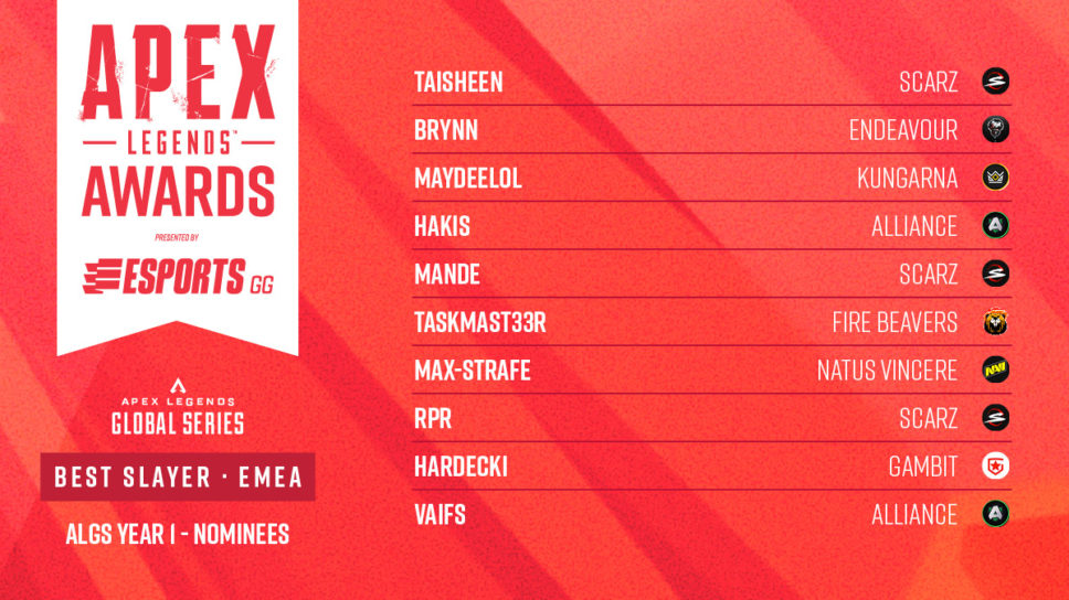 Apex Legends Awards: Nominations for Best Slayer in EMEA – Esports ...