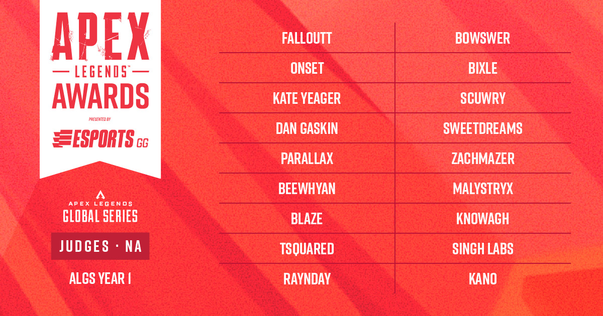Apex Legends Awards: Introducing our Panel of Expert Judges – Esports ...