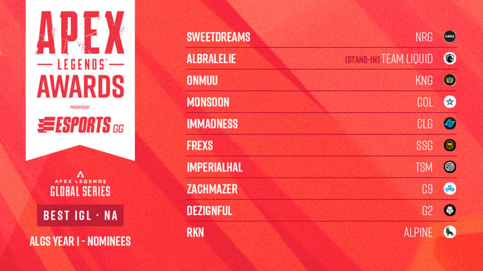 Apex Legends Awards: Nominations for the best IGL in North America ...