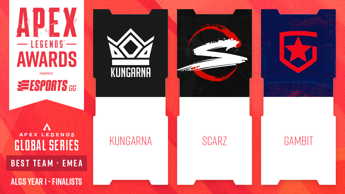 Apex Awards! The finalists for best team EMEA – Esports | Esports.gg