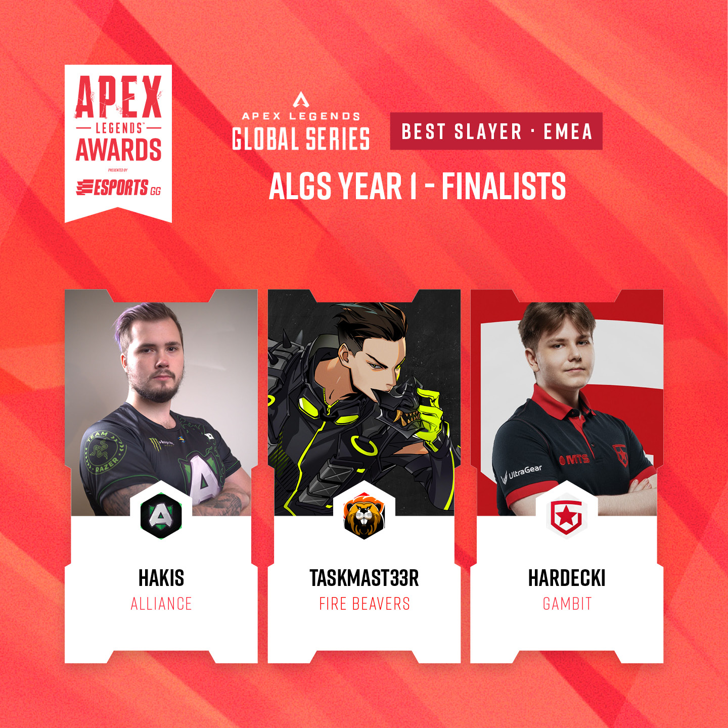 Apex Legends Awards: The 3 Finalists for Best Slayer in EMEA – Esports ...