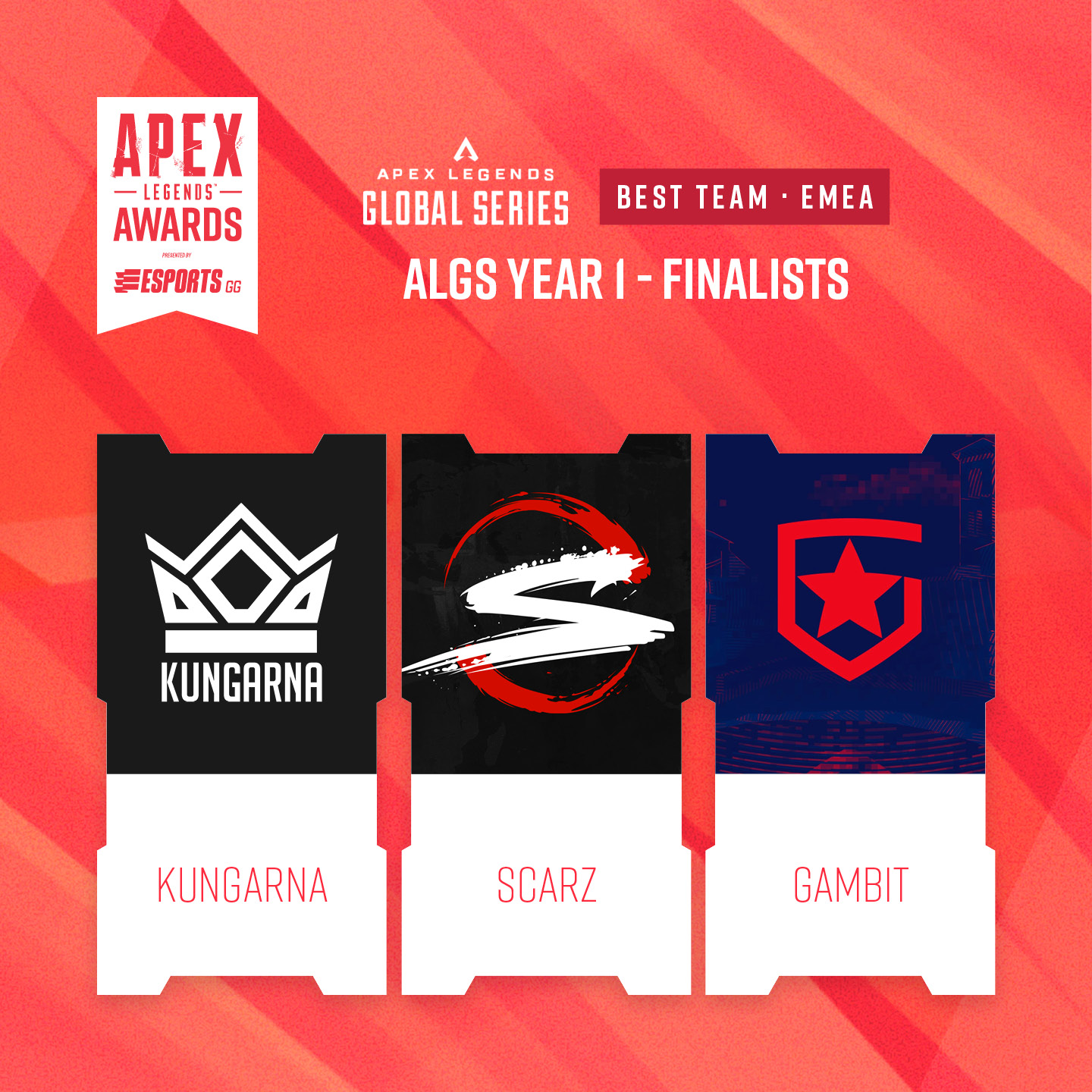 Apex Awards! The finalists for best team EMEA – Esports | Esports.gg