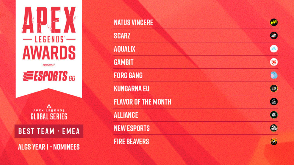 Apex Legends Awards: SCARZ EU win Best Team in EMEA Award – Esports ...