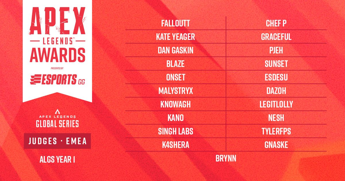 Apex Legends Awards: SCARZ EU win Best Team in EMEA Award – Esports ...