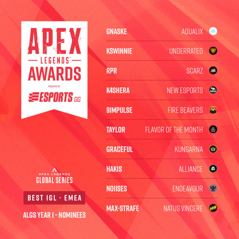 Apex Legends Awards: Alliance’s Hakis wins Best IGL EMEA Award ...