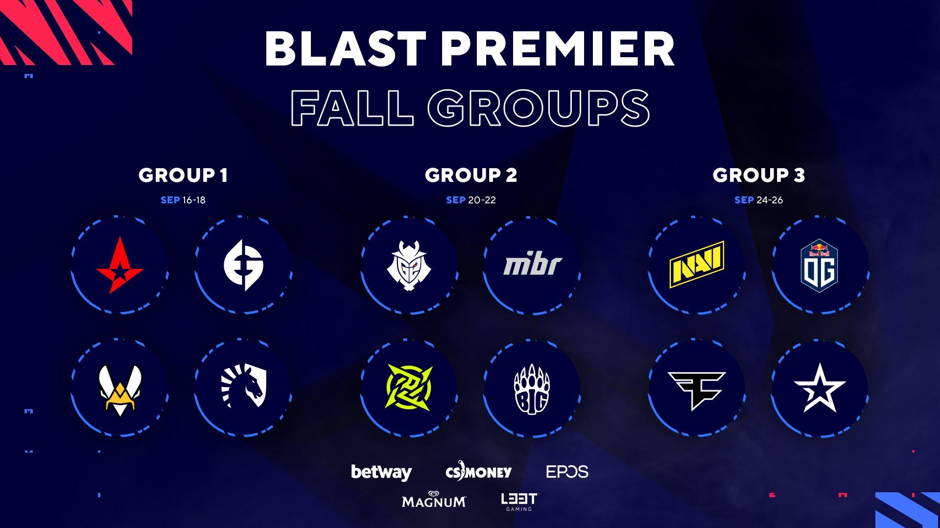 BLAST Premier Fall Groups 2021: Teams, Prize pool, Format and more – Esports | Esports.gg