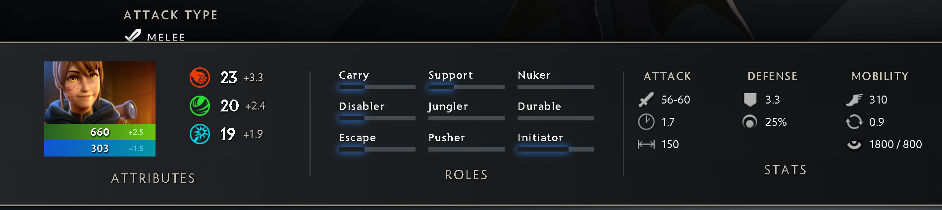 Dota 2’s newest hero Marci is released and she is pretty damn cool ...