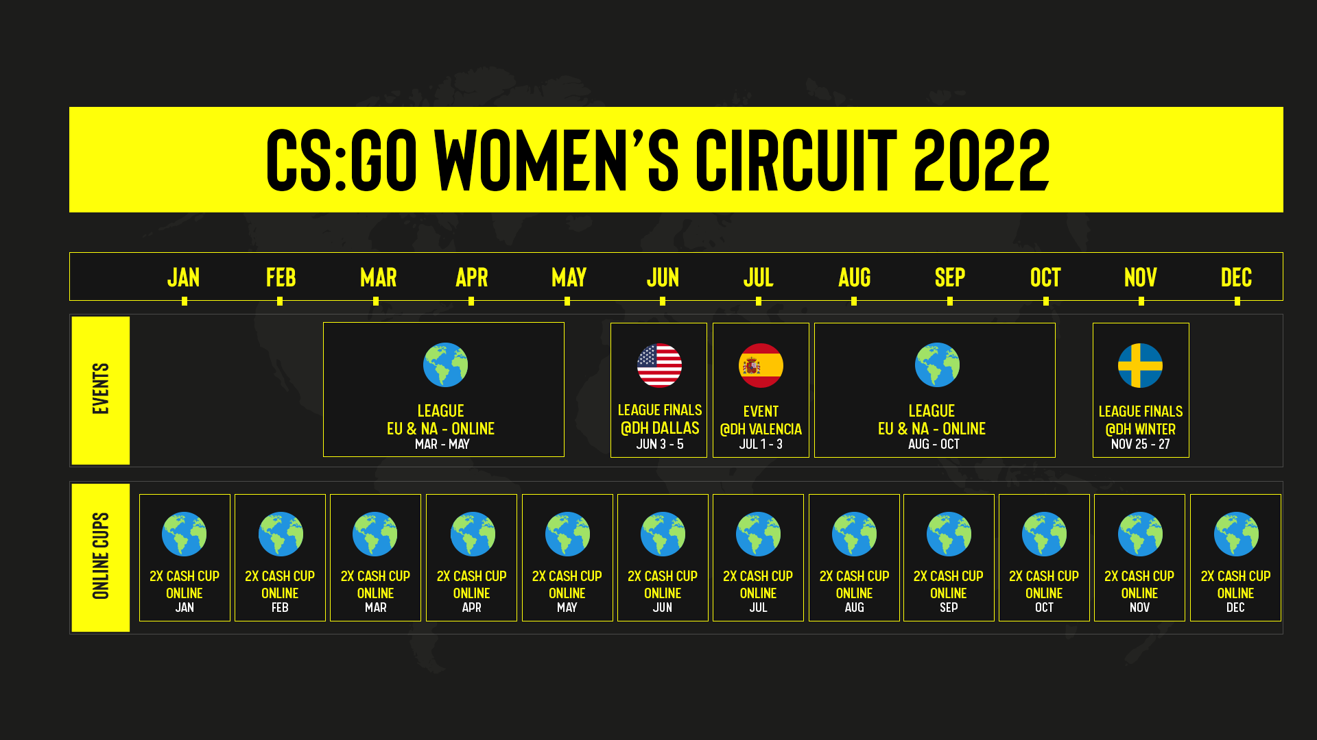 Esl Announces 500k Womens Cs Go Circuit Esports Esports Gg