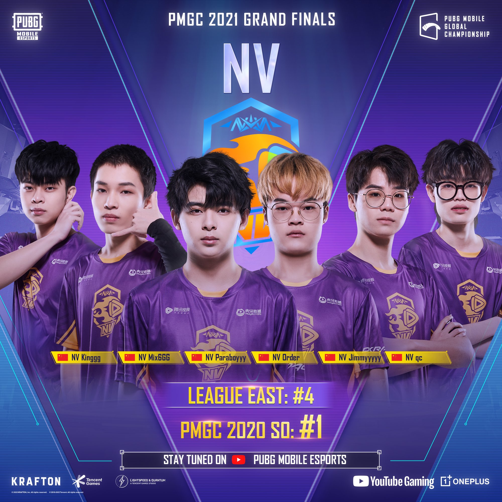 PMGC 2021 Viewership crosses 646k Viewership – Esports | Esports.gg