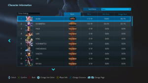 A Guide to Online Ranks in Tekken 7: Points and Tiers explained ...