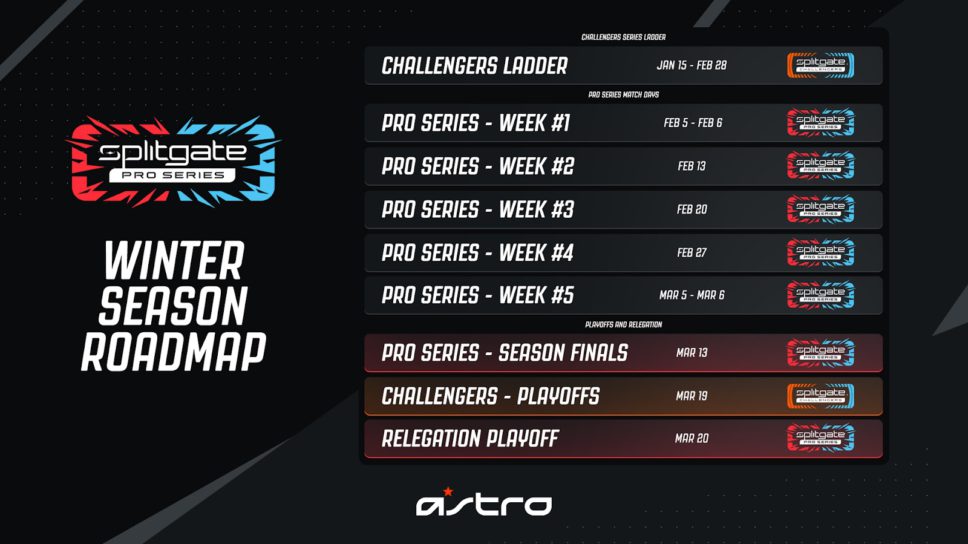 Splitgate announces its esports plans for 2022, the $500,000 Splitgate Pro Series – Esports ...
