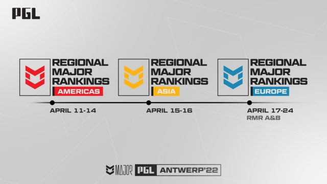 PGL to adjust open qualifier dates amidst backlash – Esports | Esports.gg