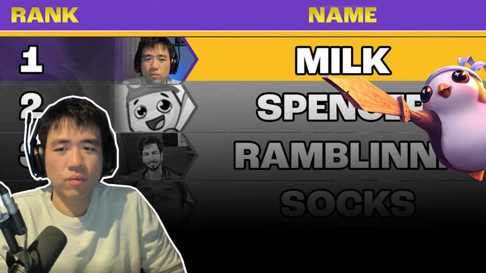 Milk: A history of North America’s #1 voted TFT player, from Set 1 to ...