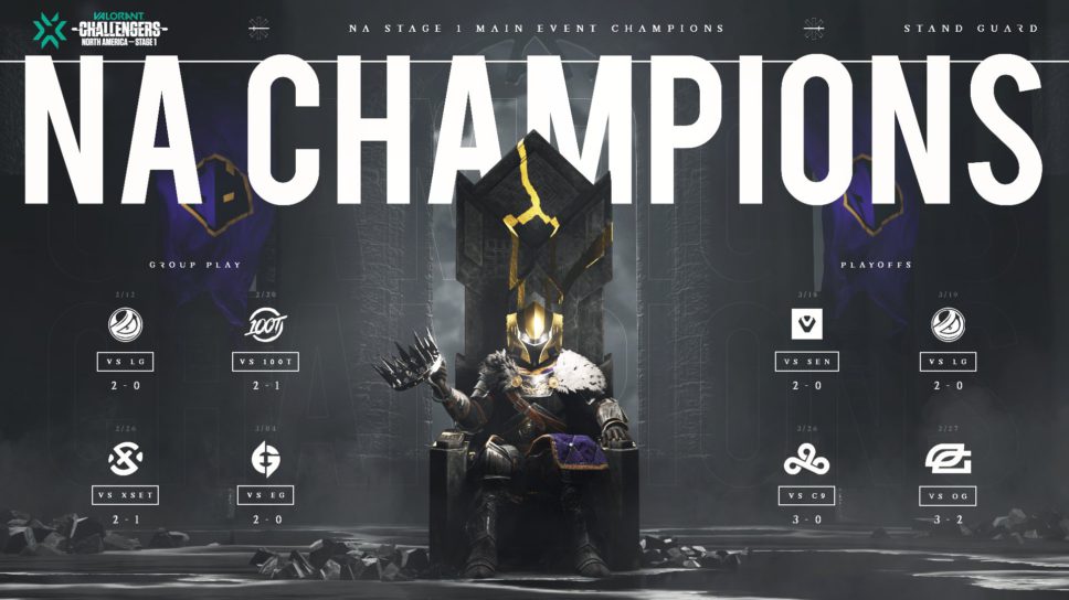 The Guard Valyn: “To win this whole thing is proof that under pressure ...