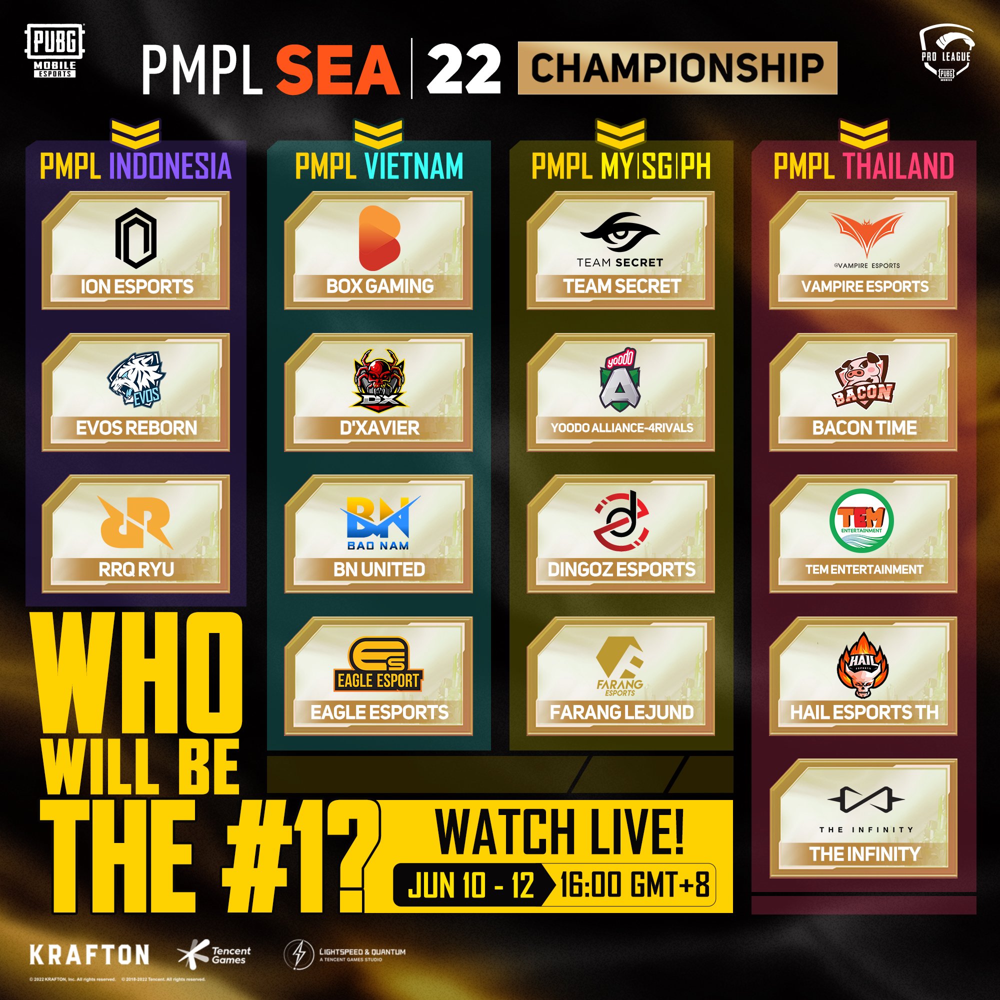 Everything you need to know about the PMPL SEA Championship Spring 2022 ...
