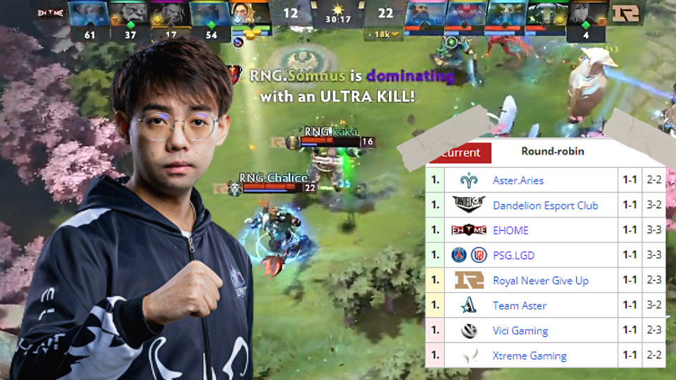 RNG delivers a 2-1 beatdown against EHOME in CN DPC, Somnus reveals his ...