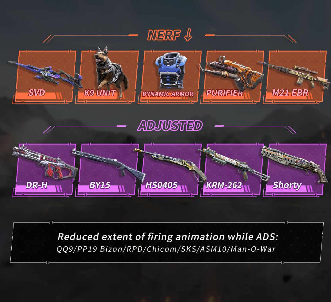 CoD: Mobile Season 6: Full Patch Notes and Updates – Esports | Esports.gg