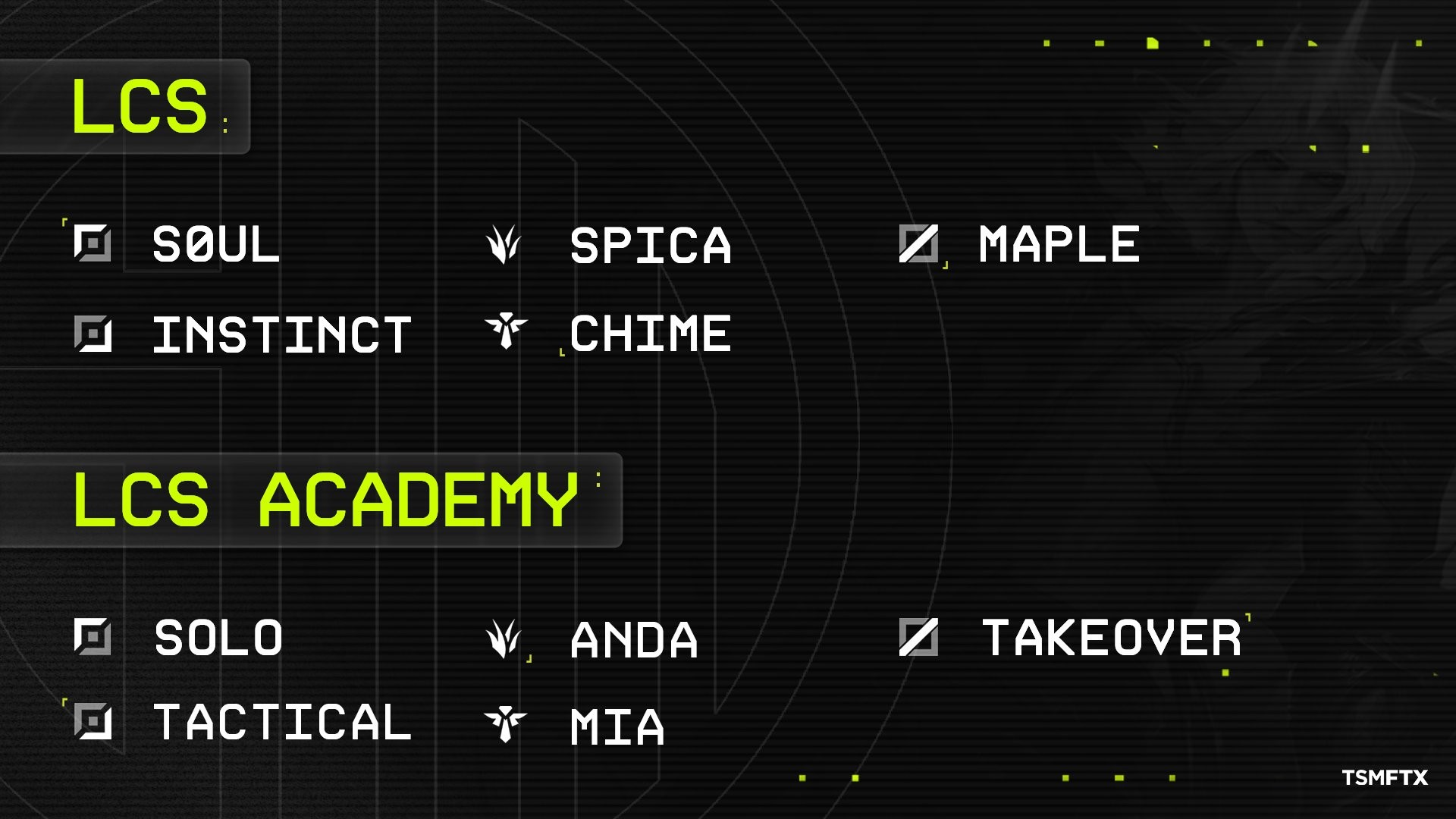 TSM drop Tactical and Mia from LCS starting roster after Huni steps ...