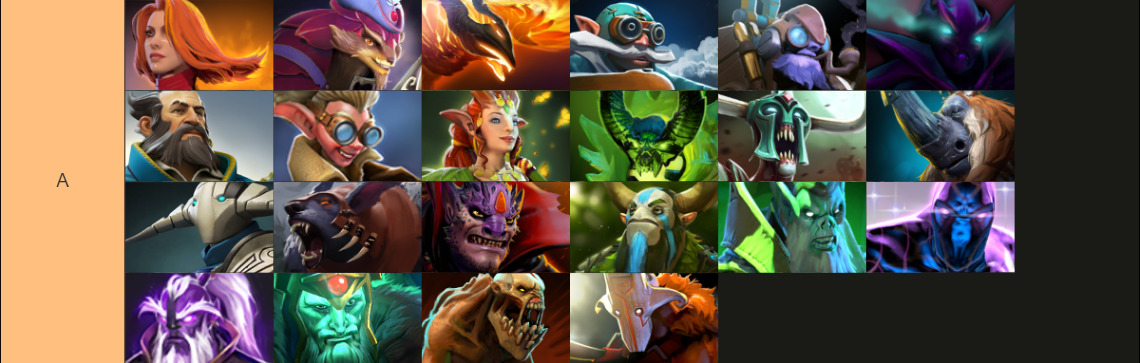 Dota 2 Hero Tier List (July 2022) – Esports | Esports.gg