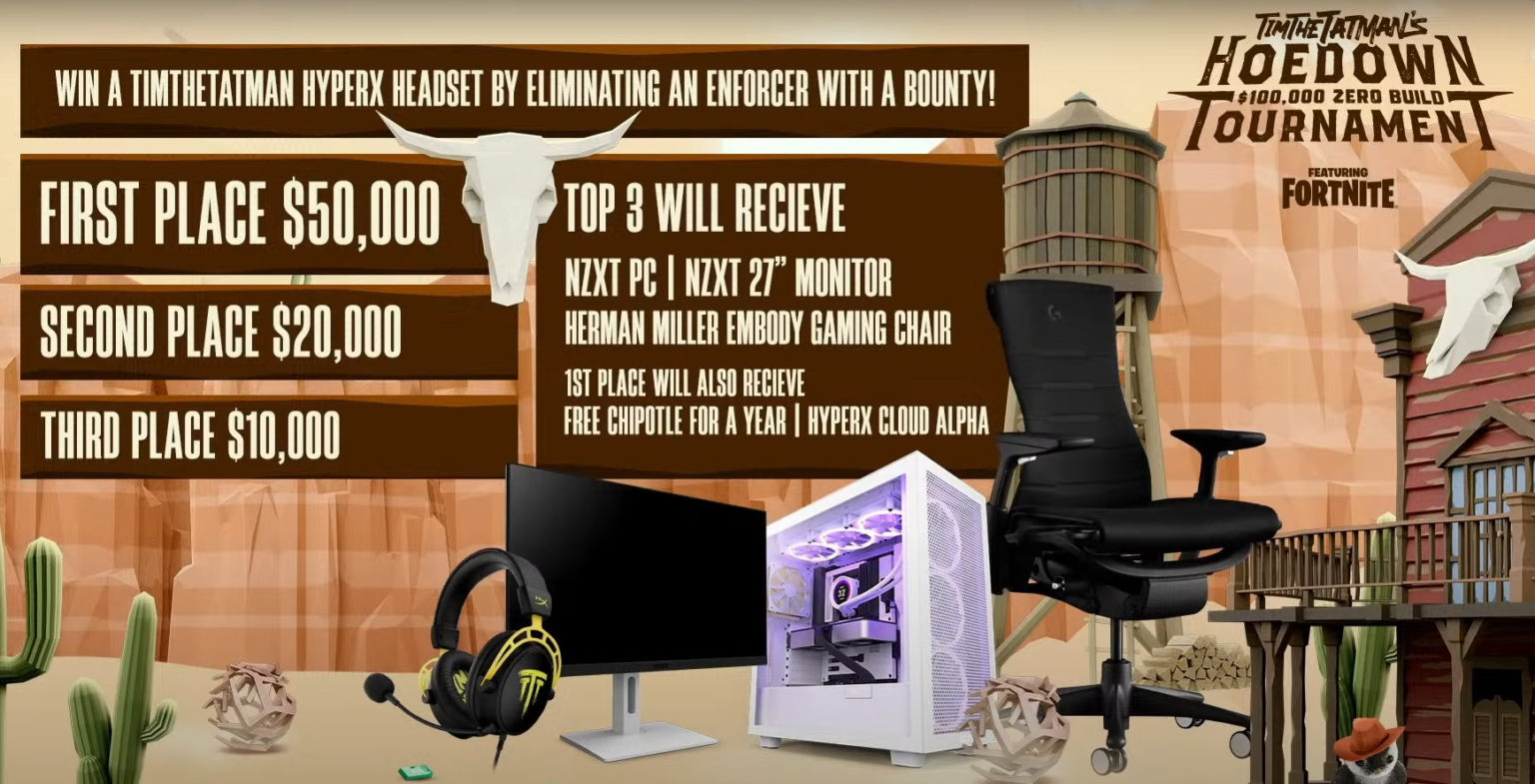 Meet the winners of TimTheTatman’s Hoedown $100,000 Zero Build ...