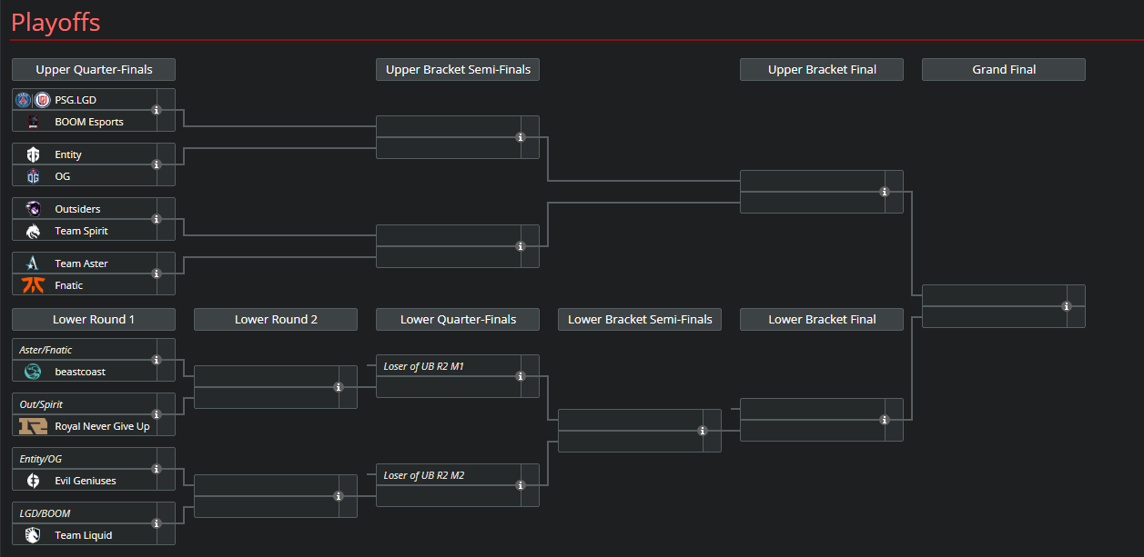 PGL Arlington Major: Schedule, Results, Where to Watch – Esports ...