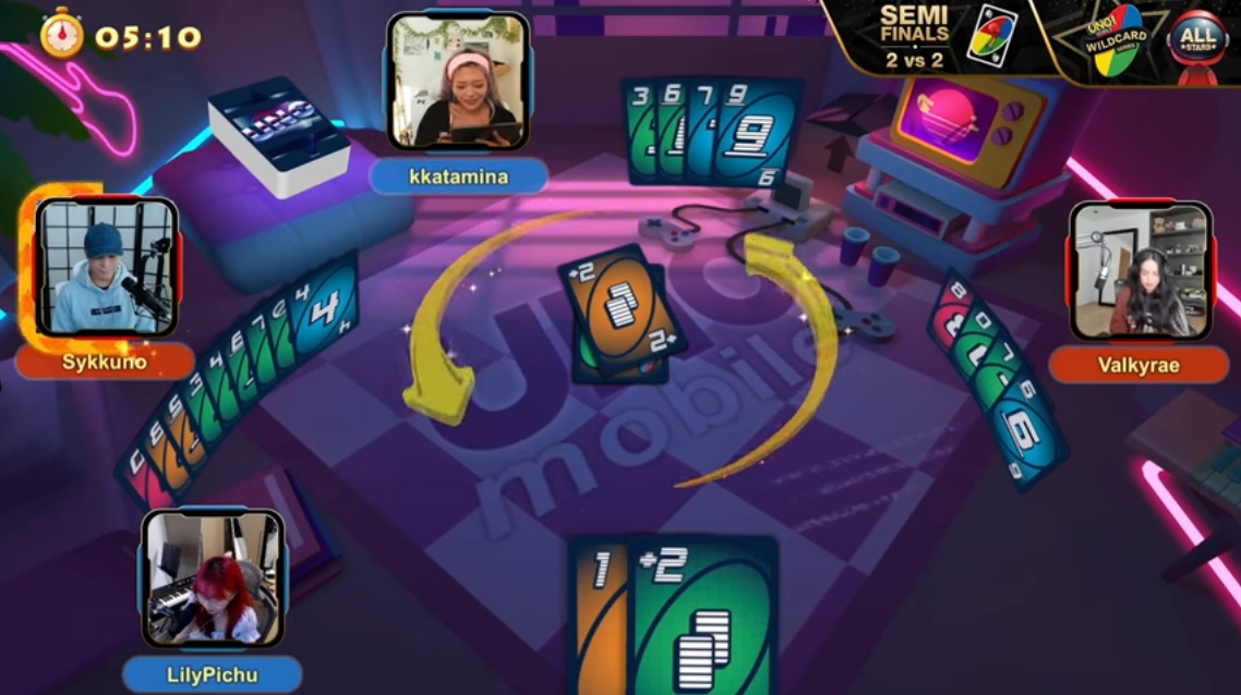 UNO! Mobile Wildcard: All-Stars hit peak of 51,329 viewers. Mobile ...