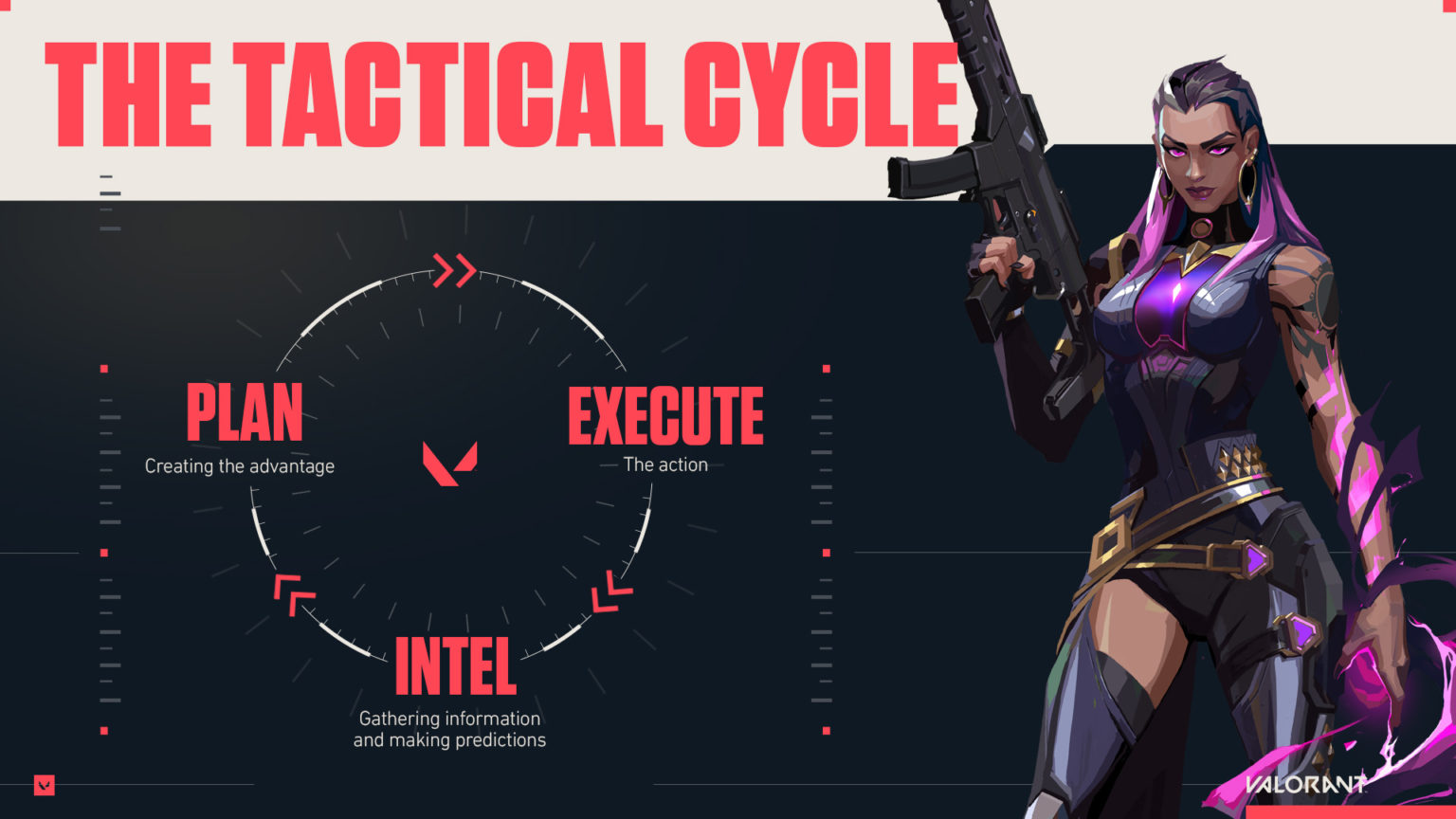 Despite negative player sentiment, Brim and Sage are two of the best ...