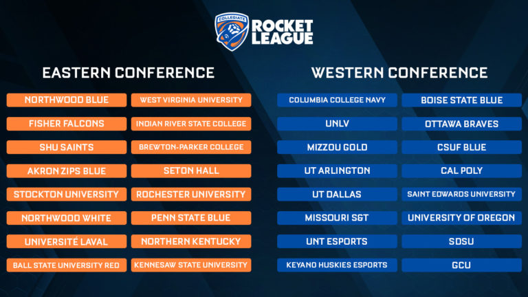 College Rocket League Fall 2022: How to watch, format, and qualified ...