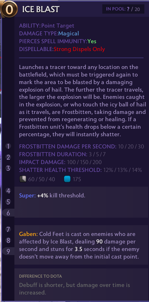 Ability Arena 2.0 update brings 22 new spells and reworks – Esports | Esports.gg