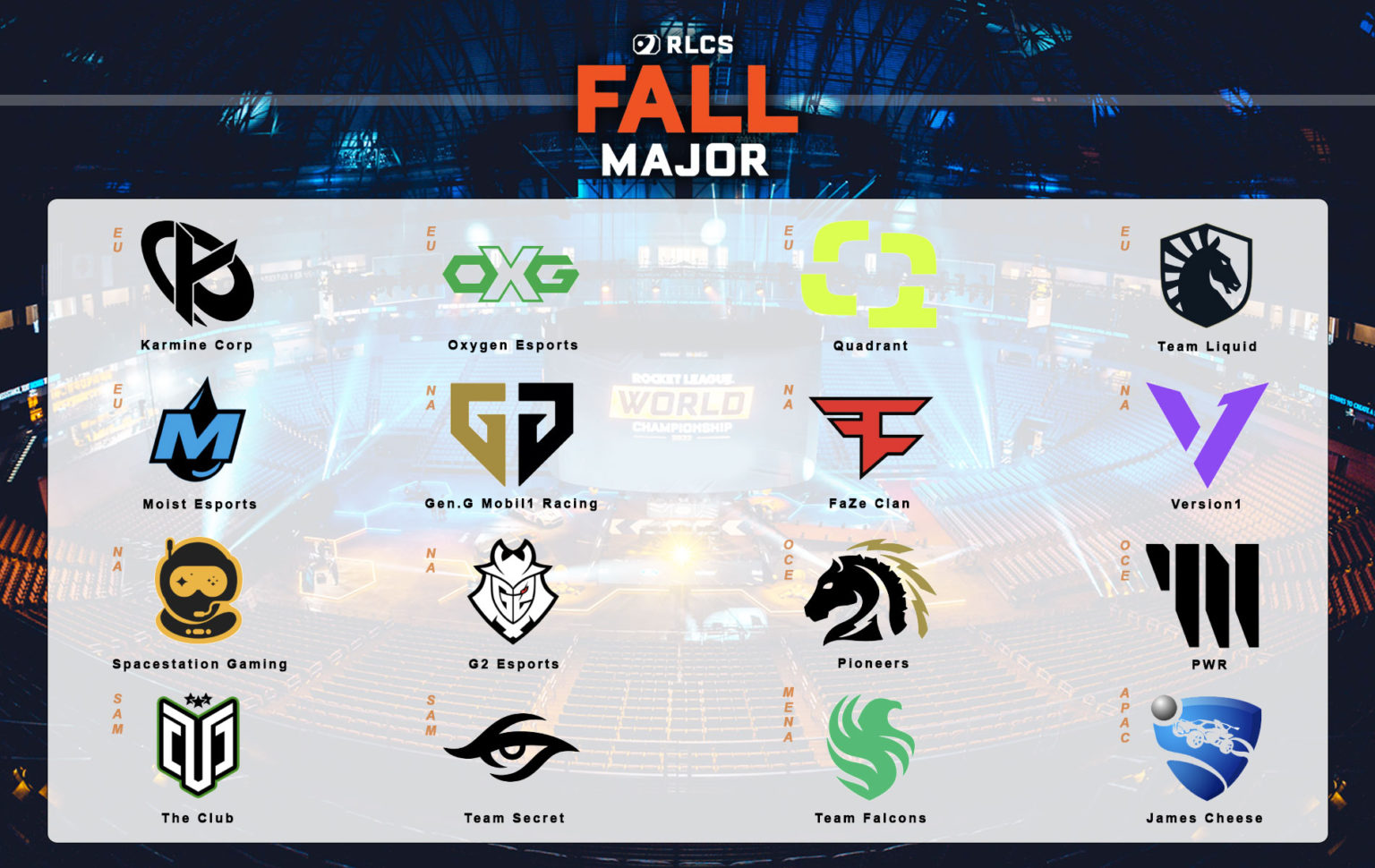 RLCS Fall Major teams announced: 16 of the best Rocket League teams at ...